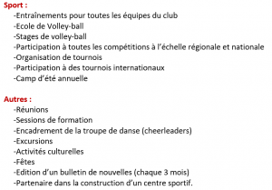 Présentation – Club de Volleyball Banzaï